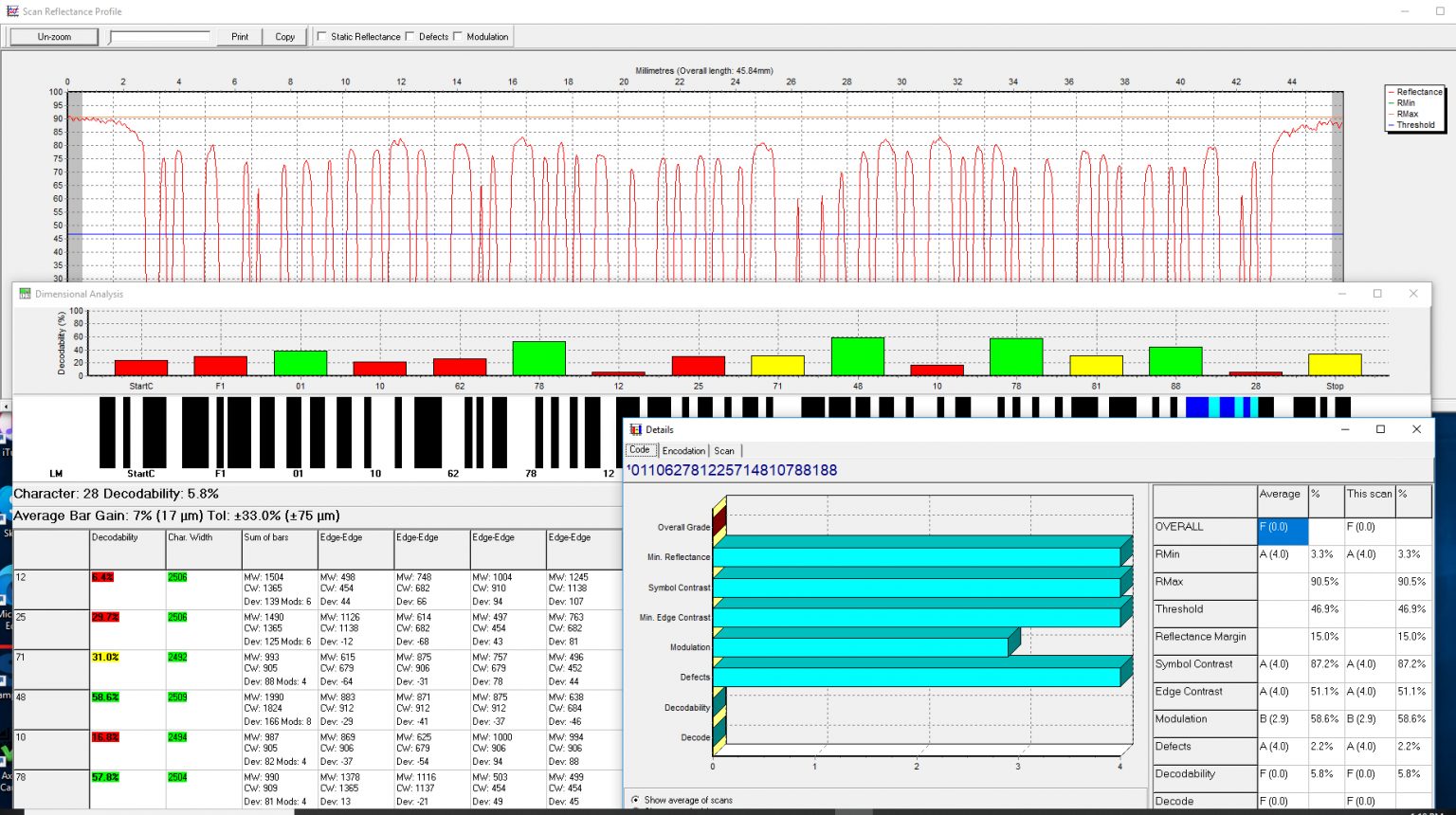 Decodability Explained - Barcode Test
