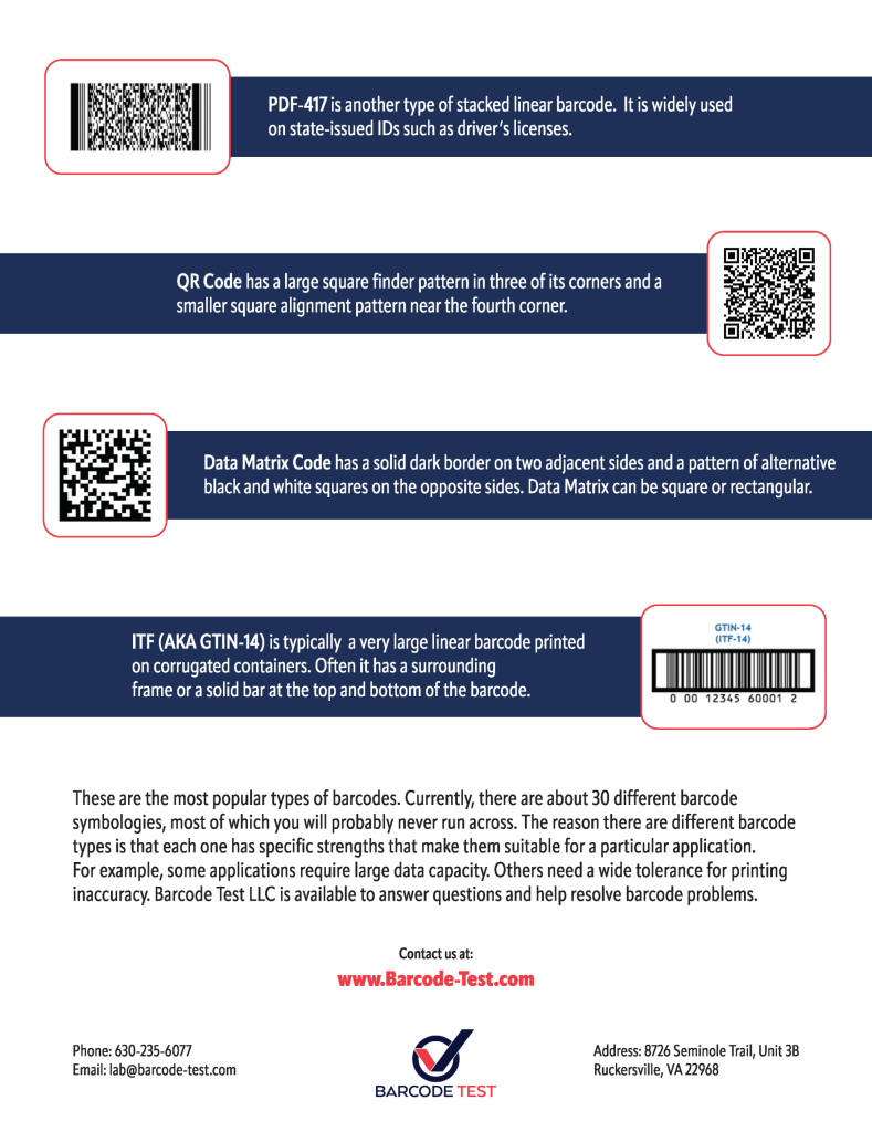 Cheat Sheet Download - Barcode Test